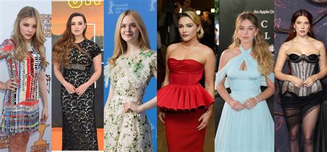 Most Beautiful Actresses Under 30 In 2026 Full List