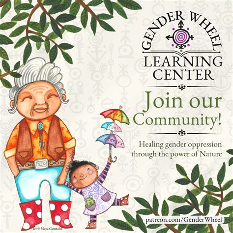 Worksheets And Handouts Gender Wheel