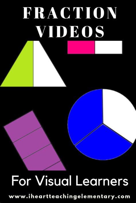 Fraction Videos For Visual Learners Teaching Fractions Visual