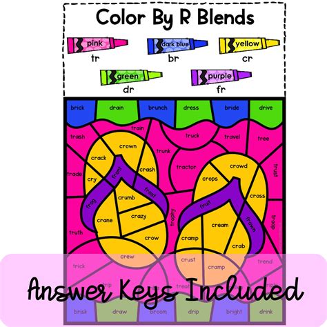Summer Activities Color By Code R Blends Made By Teachers
