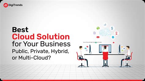 Cloud Solution For Business Public Private Hybrid Multi