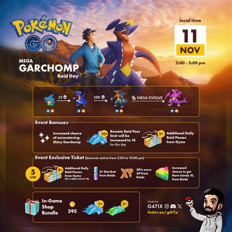 Mega Garchomp Makes Its Debut R Thesilphroad