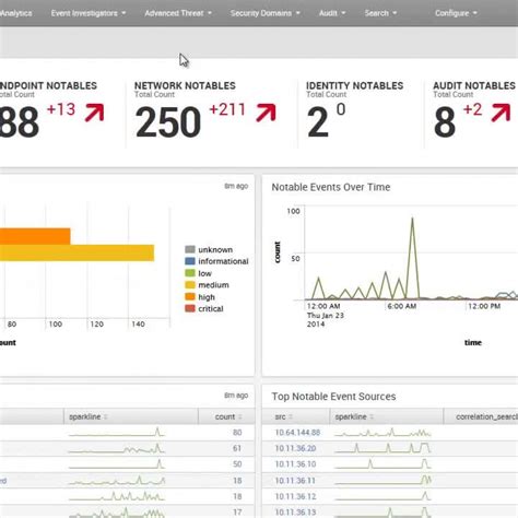 What Is Big Data Booker Dimaio