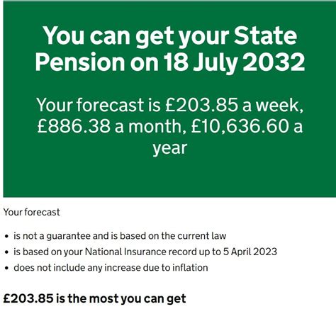 What Your State Pension Forecast Really Means And How To Boost Your