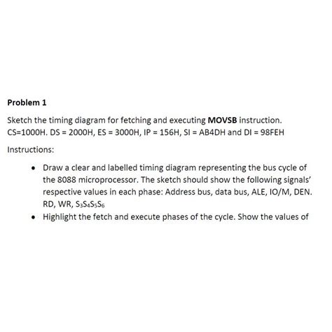 Solved Problem 1sketch The Timing Diagram For Fetching And