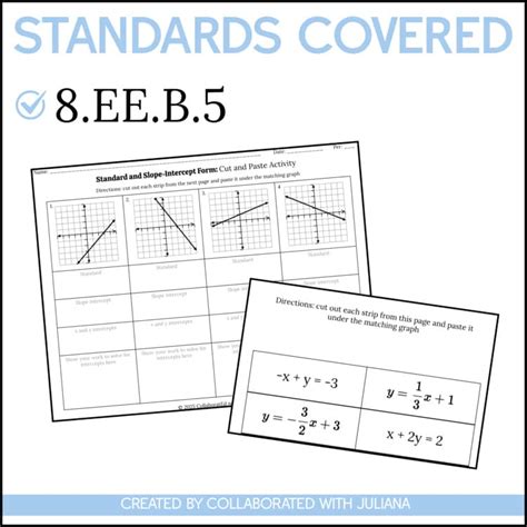 Slope Intercept Form Activity Slope Intercept Form Matching Tpt