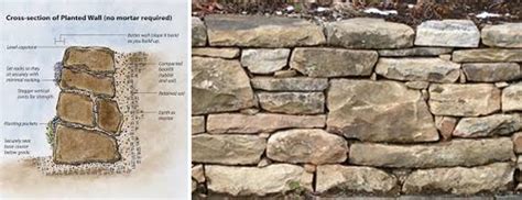 Dry Stack Stone Retaining Wall Detail Wall Design Ideas