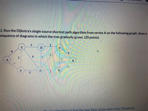 Solved Run The Dijkstra S Single Source Shortest Chegg Com