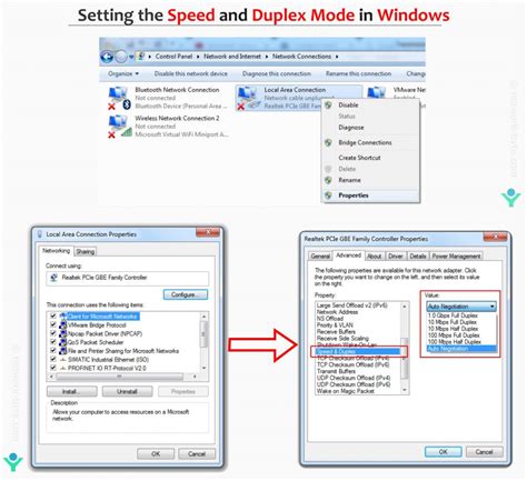 Transmission Modes Networkbyte