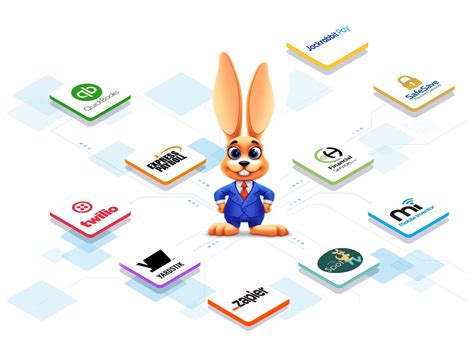 Application Integrations Jackrabbit Class