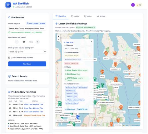 Shellfish Harvesting Spots