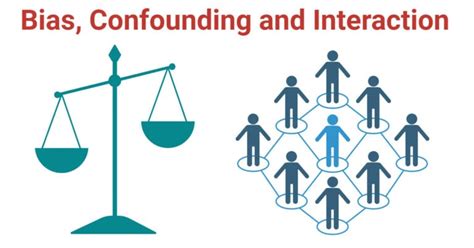 Bias Confounding And Interaction In Epidemiology