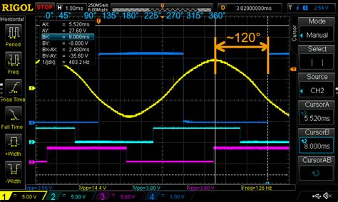 Strange Current Waveform Driving A Bldc Motor Usin Page 4