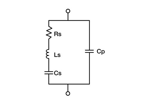 Mems Vs Crystal Oscillators Its All In The Application