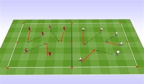 Footballsoccer Striking The Ball Training Plan 9 Sap Sb Passing Into Space Technical