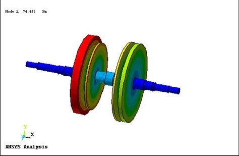 The Mode Shape Of 0 Abef At 74 Hz Download Scientific Diagram