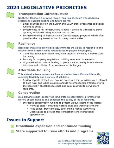 Legislative Priorities Nefrc