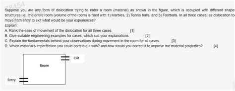 Solved Suppose You Are Any Form Of Dislocation Trying To