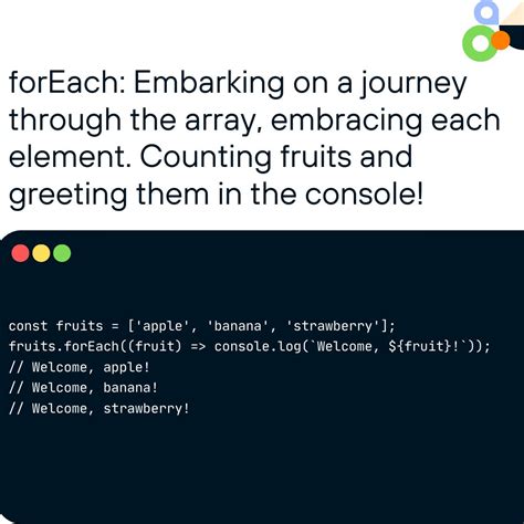 Mustafa Iyli On Linkedin Javascriptmastery Codingtips Arraymanipulation Webdevelopment