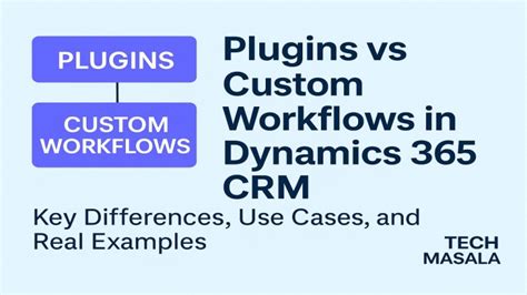 When To Use Plugins Or Custom Workflows In Dynamics 365 Crm Tech Masala