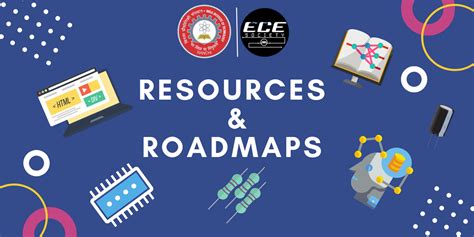 GitHub ECE Society Resources Resources On Various Topics Being Taught By ECE Society