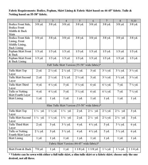 Violette Dress Violette Field Threads Violette Field Threads Girl