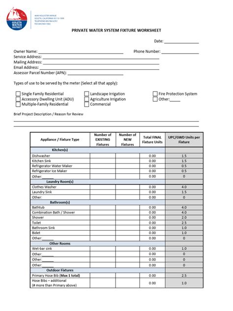 Private Water System Fixture Worksheet Pdf Bathroom Flow Measurement