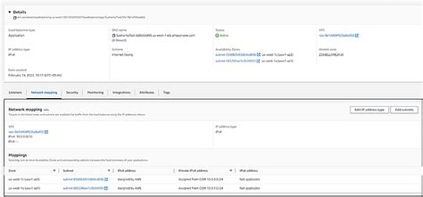 Host Based Routing In Aws Application Load Balancers