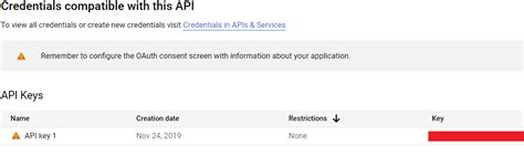 Generating API Keys For Using Any Google APIs GeeksforGeeks