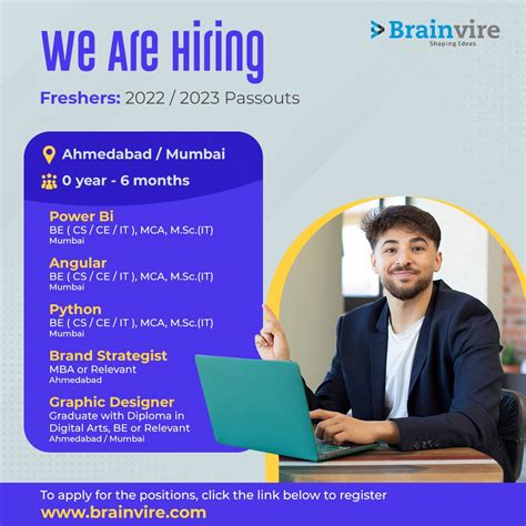 Nidhi Suthar On Linkedin Hiring2022 Hiring2023 Fresheropportunity