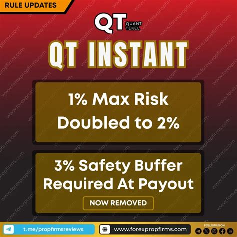 Quant Tekel Funding Rules Updated What Traders Need To Know Forex Prop Firms