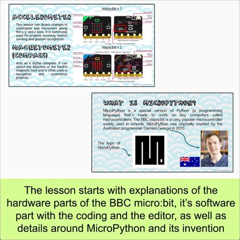 Micropython With Microbit Introduction Beginner First Lesson Coding