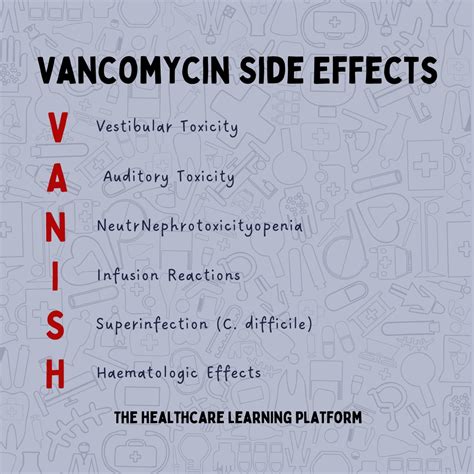💊🩺 Vancomycin Side The Healthcare Learning Platform