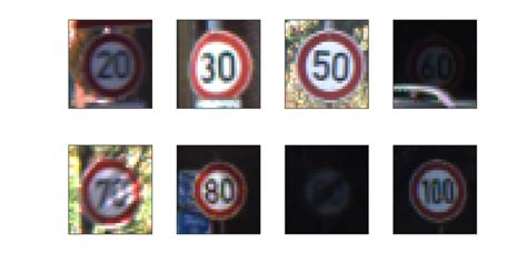 Example Gtsrb Dataset Images Download Scientific Diagram