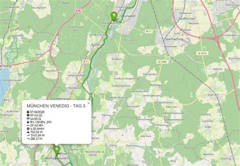 How I Used Python And Folium To Visualize My Outdoor Activities Hackernoon