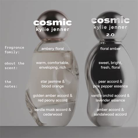 Kylie Cosmetics Cosmic Kylie Jenner 2 0 Eau De Parfum Ulta Beauty