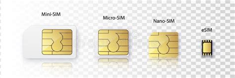 Sim Card Smart Cellular Wireless Communication Gsm Chip Electronics And Telecommunication