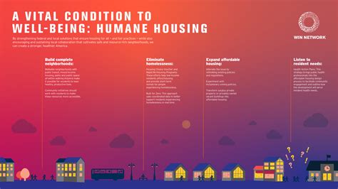 Do Officers Get Better Housing At Lucy Sutcliffe Blog