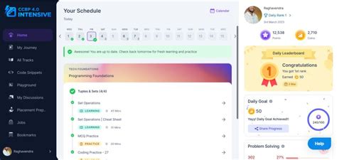 Koneti Venkata Sai Raghavendra On Linkedin Ccbpintensive Day2 Workefficiency