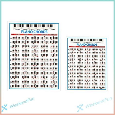 In Stock 【cod】tablature Piano Chord Practice Sticker 88 Key Fingering