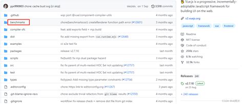 什么是 benchmarks？ csdn博客