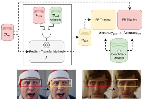Eccv Parsa Rahimi Noshanagh