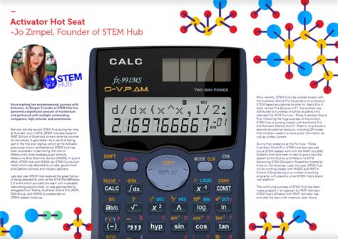 Rmit Activator The Fold Issue 1