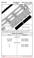 Mmsm Charts Felipe Angeles International
