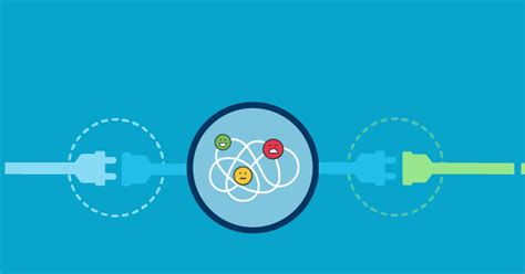 Sentiments Analysis Using Salesforce Einstein Api World Of Salesforce