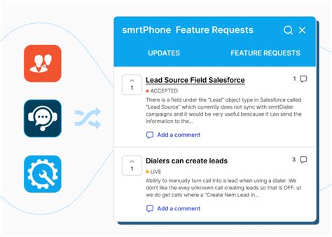 Salesforce Phone Integration Made Simple Salesforce Phone Integration Made Simple