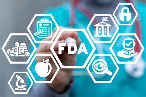 Fda Post Market Surveillance Results Stag Liuzza
