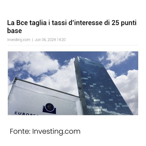 Post From Mytradingway Emanuele Bonanni