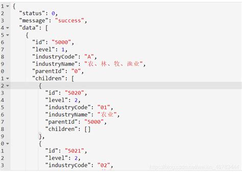 Java查询返回值为树形结构java的层级应该返回什么结构的数据 Csdn博客
