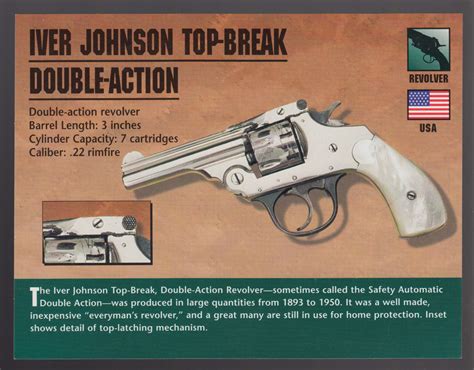 Iver Johnson Top Break Double Action 22 Revolver Gun Classic Firearm